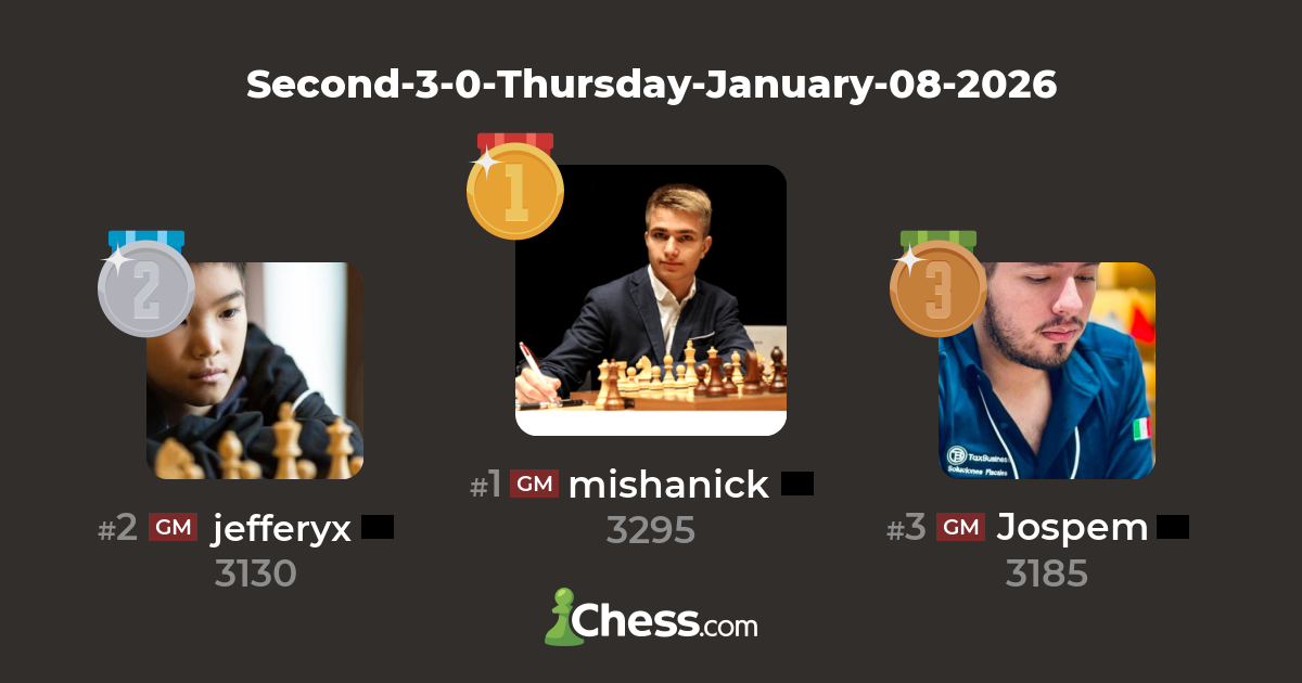Second-3-0-Thursday-January-08-2026 - Live Chess Tournament - Chess.com