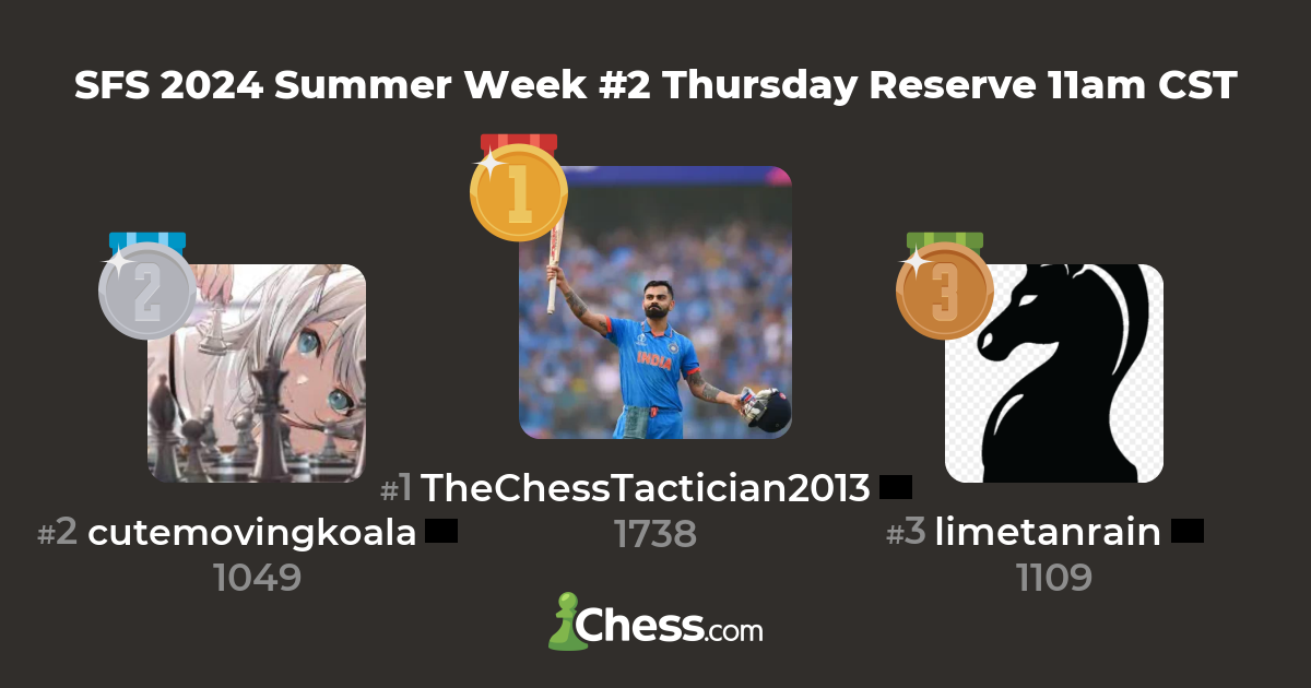 SFS 2024 Summer Week #2 Thursday Reserve 11am CST - Live Chess ...
