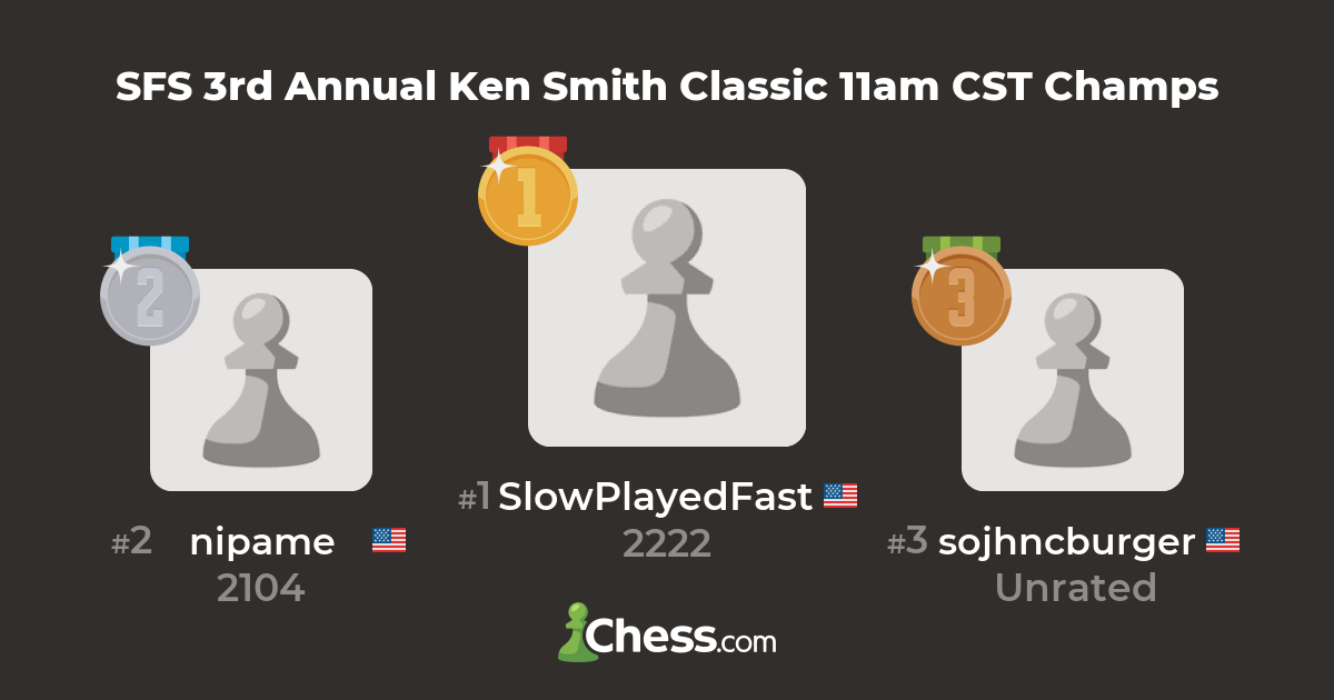 SFS 3rd Annual Ken Smith Classic 11am CST Champs - Live Chess Tournament - Chess.com