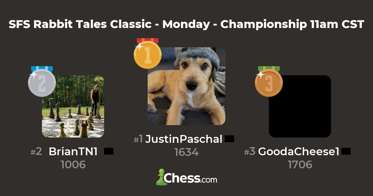 SFS Rabbit Tales Classic - Monday - Championship 11am CST - Live Chess Tournament - Chess.com