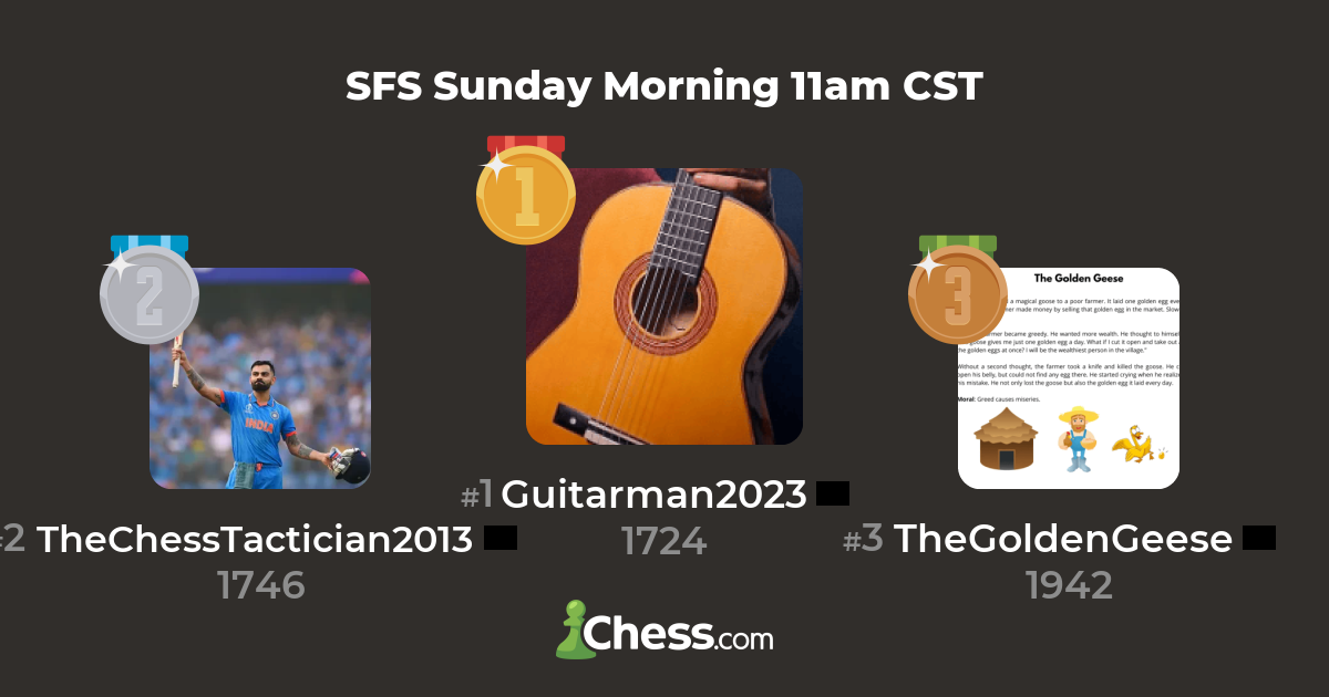 SFS Sunday Morning 11am CST - Live Chess Tournament - Chess.com