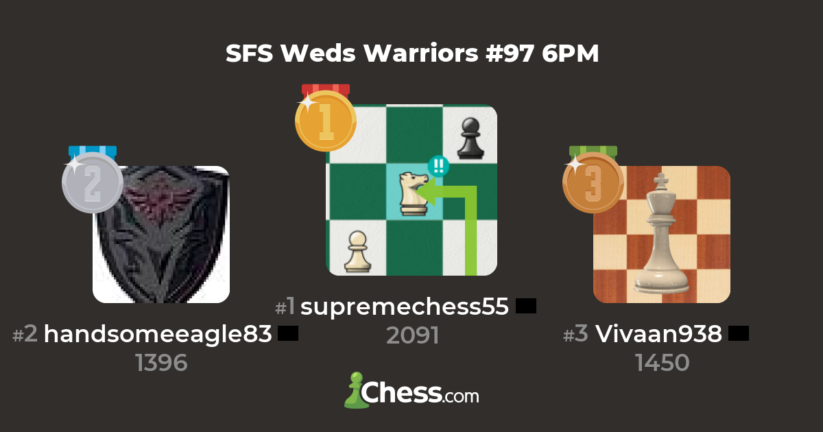 SFS Weds Warriors #97 6PM - Live Chess Tournament - Chess.com