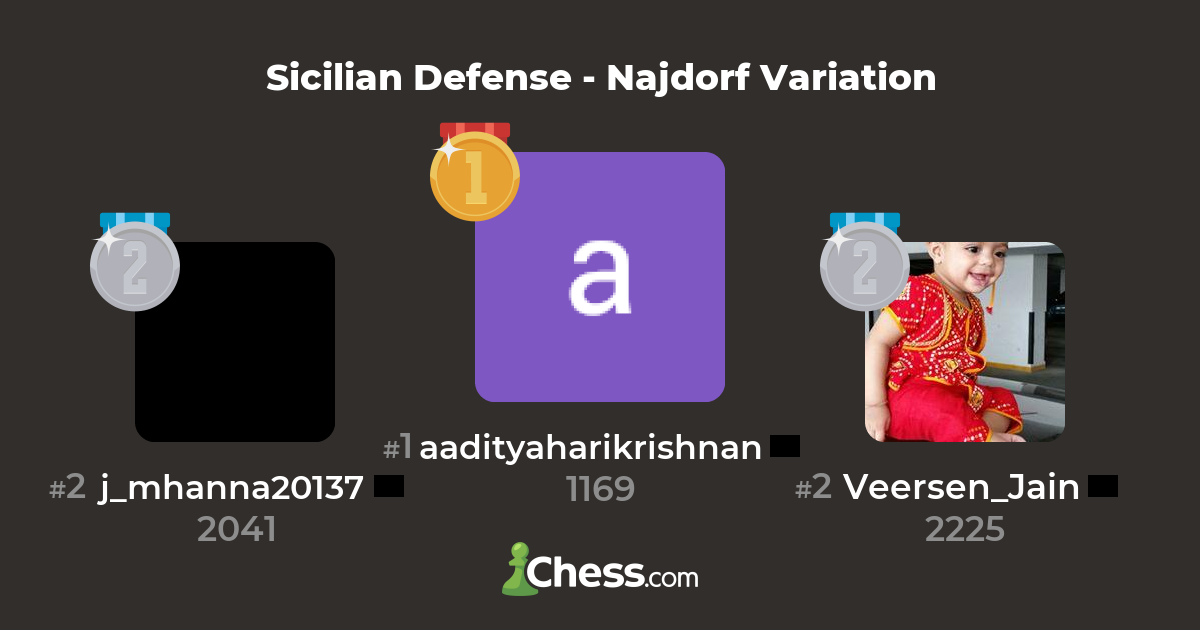 Sicilian Defense - Najdorf Variation - Live Chess Tournament - Chess.com