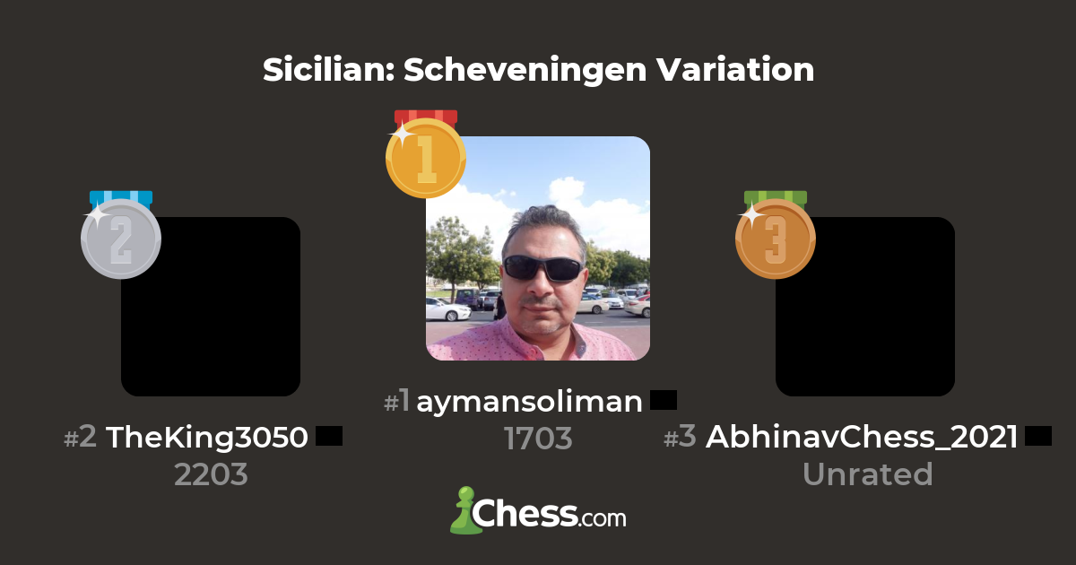 Sicilian: Scheveningen Variation - Live Chess Tournament - Chess.com