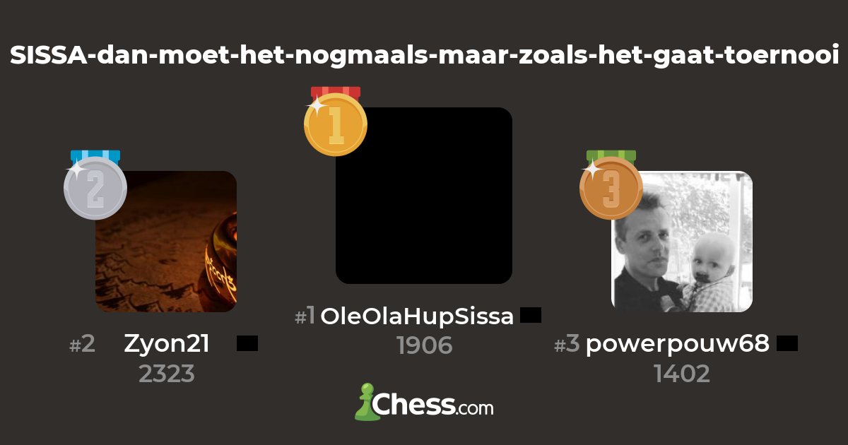 SISSA-dan-moet-het-nogmaals-maar-zoals-het-gaat-toernooi - Live Chess ...