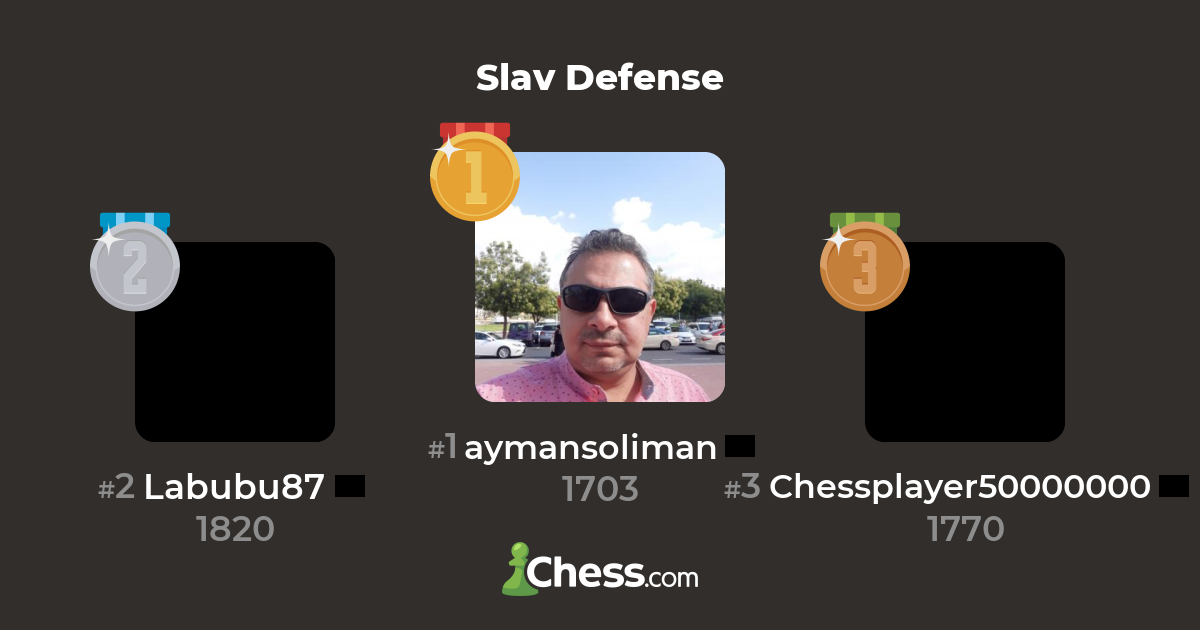 Slav Defense - Live Chess Tournament - Chess.com