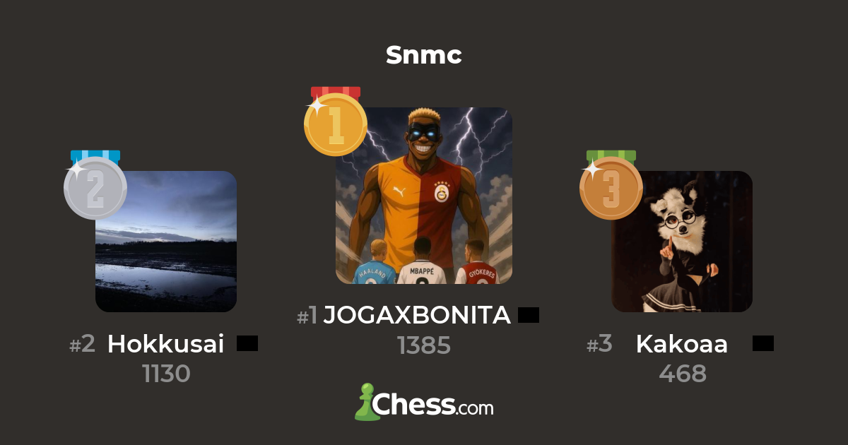 Snmc - Live Chess Tournament - Chess.com