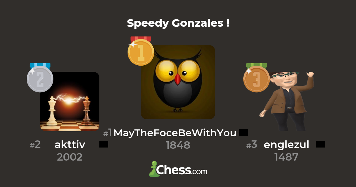 Speedy Gonzales ! - Live Chess Tournament - Chess.com