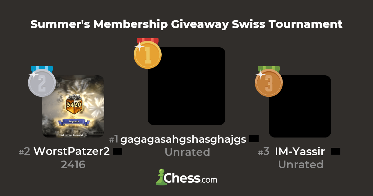 Summer's Membership Giveaway Swiss Tournament - Live Chess Tournament ...