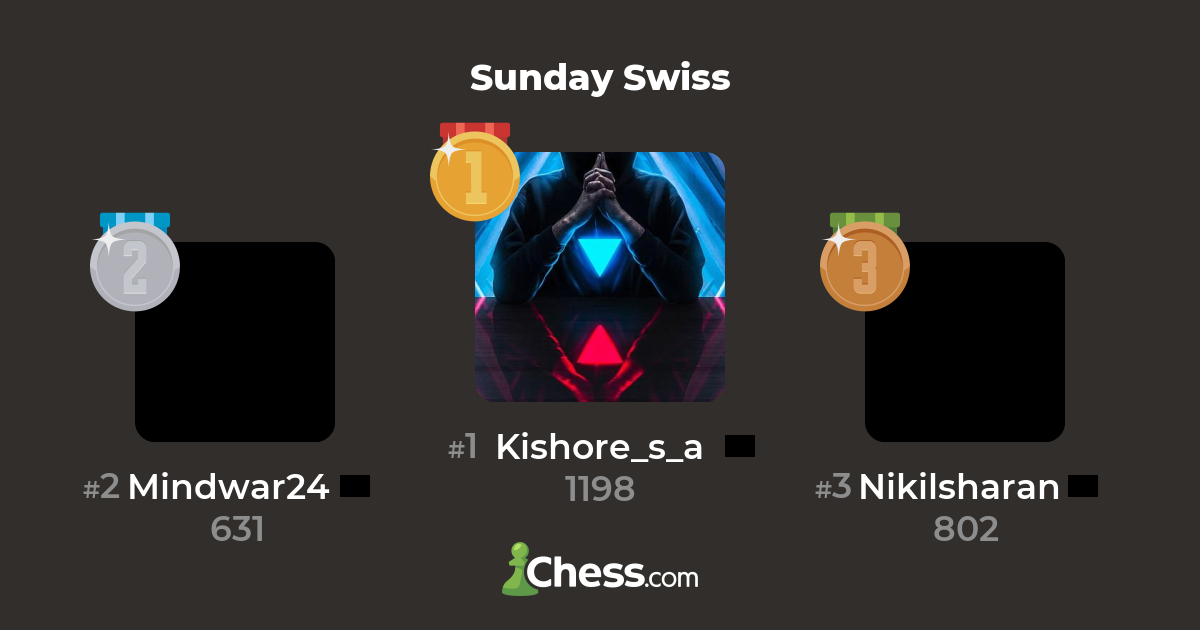 Sunday Swiss - Live Chess Tournament - Chess.com