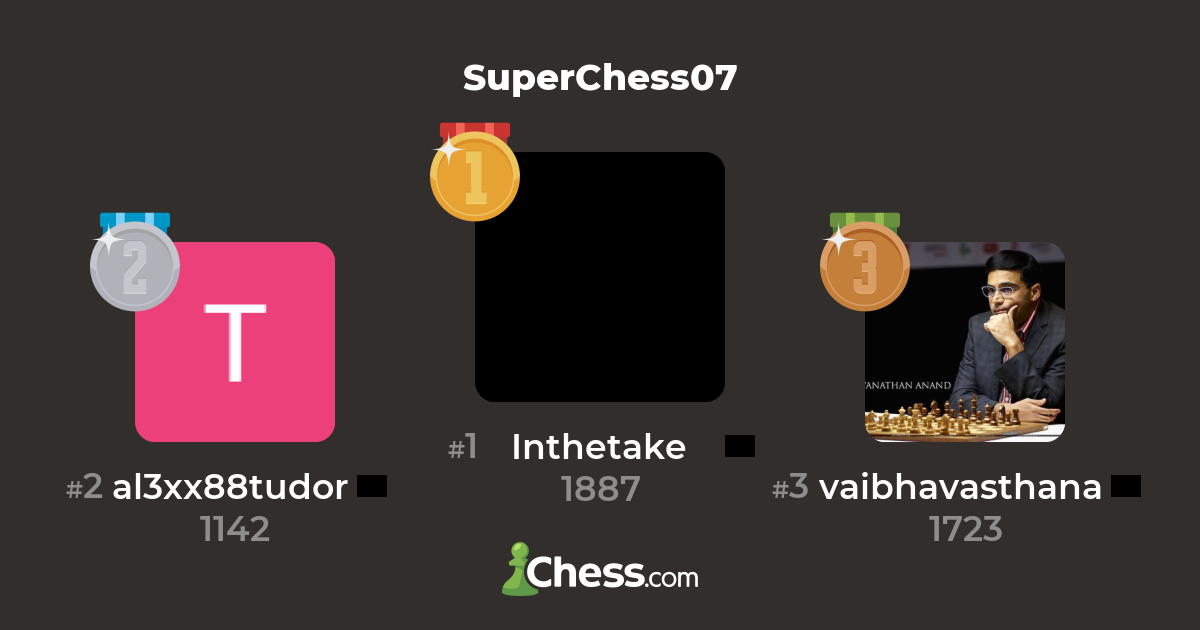 SuperChess07 - Live Chess Tournament - Chess.com