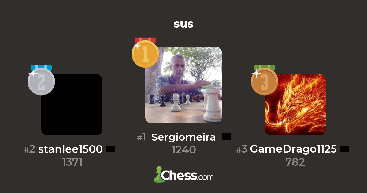 sus - Live Chess Tournament - Chess.com