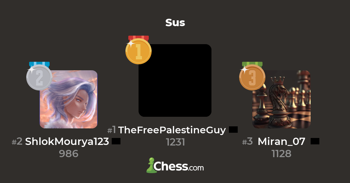 Sus - Live Chess Tournament - Chess.com