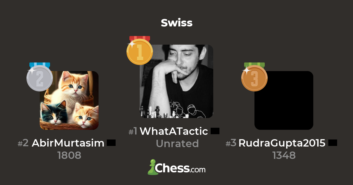 Swiss - Live Chess Tournament - Chess.com