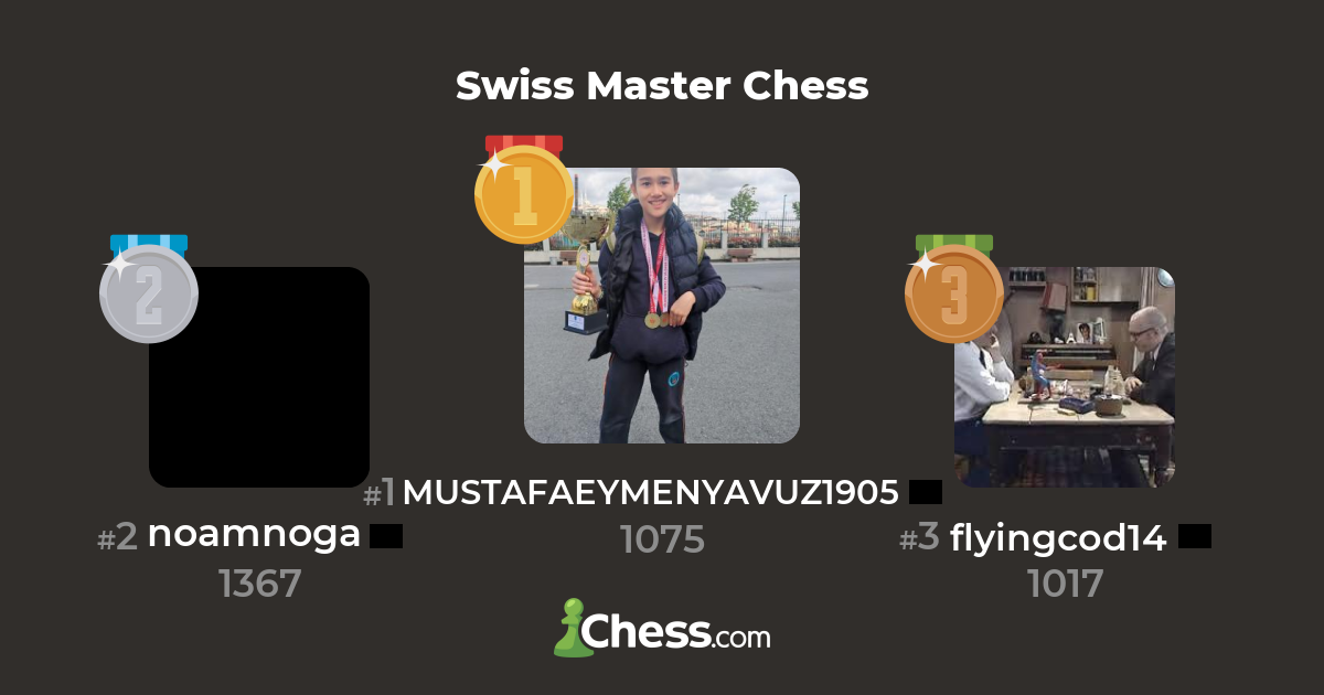 Swiss Master Chess - Live Chess Tournament - Chess.com
