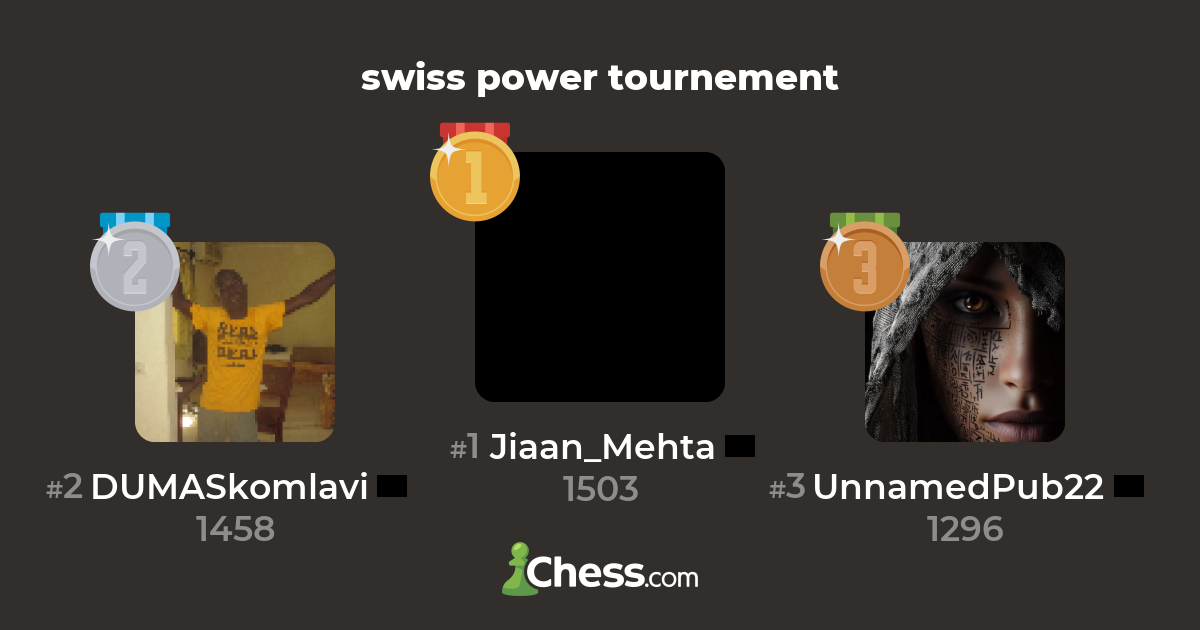 swiss power tournement - Live Chess Tournament - Chess.com
