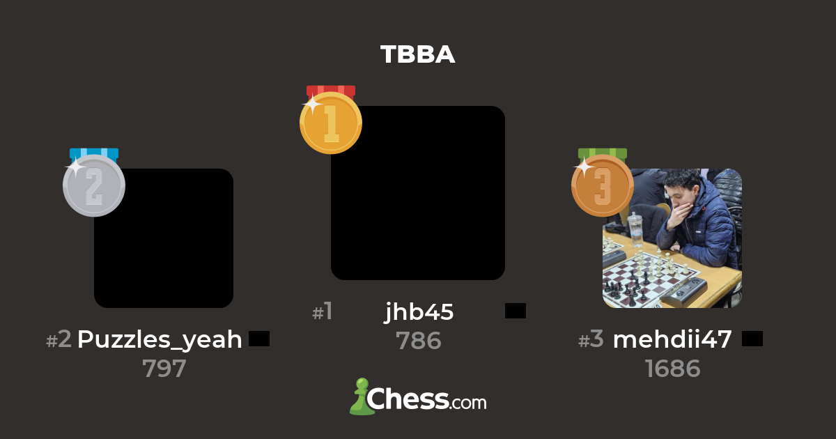 TBBA - Live Chess Tournament - Chess.com