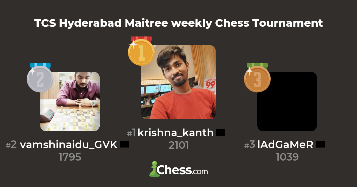 TCS Hyderabad Maitree weekly Chess Tournament - Live Chess Tournament ...