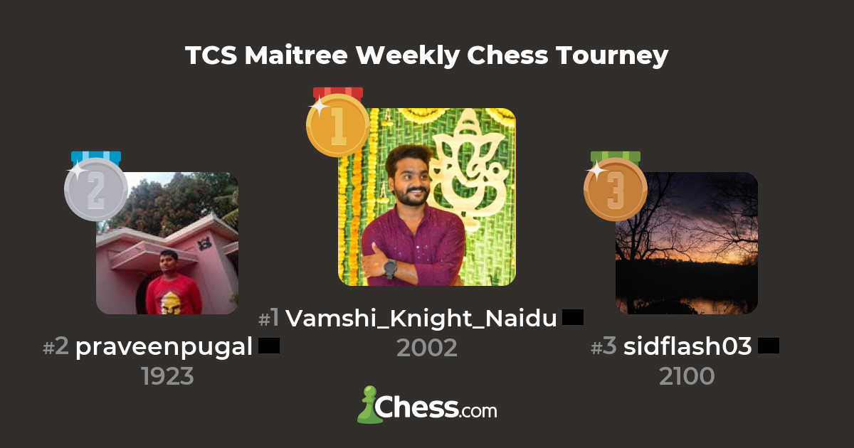 TCS Maitree Weekly Chess Tourney - Live Chess Tournament - Chess.com
