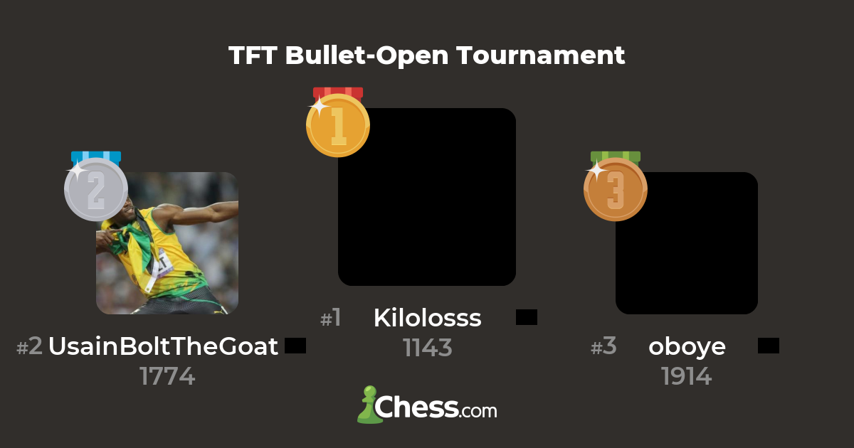 TFT Bullet-Open Tournament - Live Chess Tournament - Chess.com