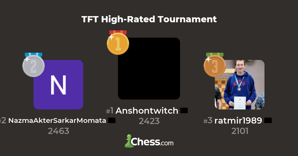 TFT High-Rated Tournament - Live Chess Tournament - Chess.com