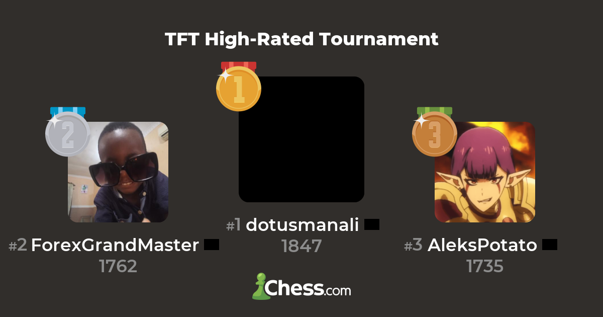 TFT High-Rated Tournament - Live Chess Tournament - Chess.com