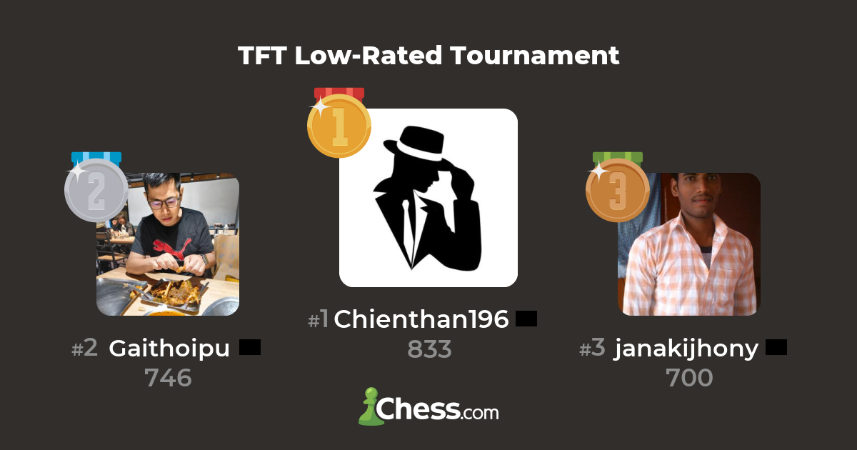 TFT Low-Rated Tournament - Live Chess Tournament - Chess.com
