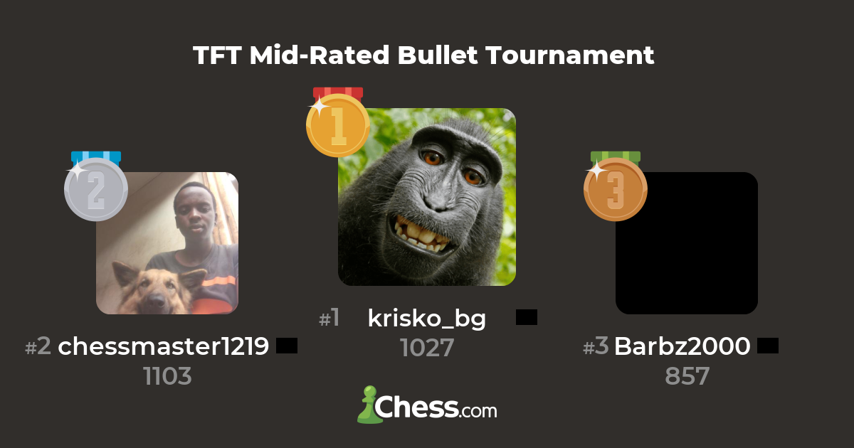 TFT Mid-Rated Bullet Tournament - Live Chess Tournament - Chess.com