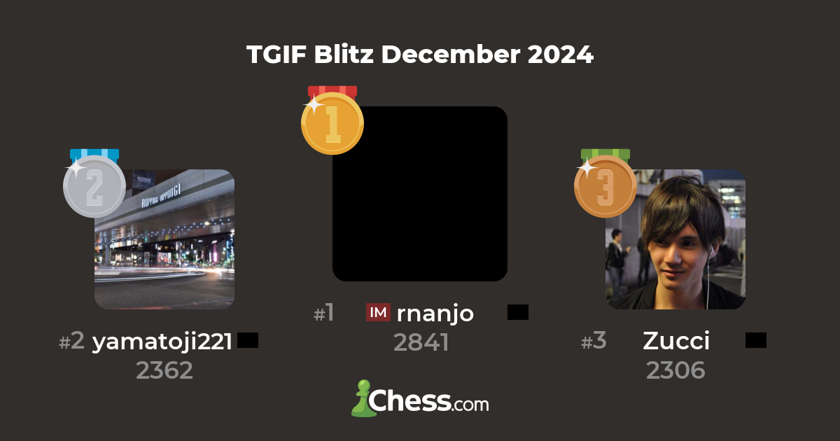 TGIF Blitz December 2024 - Live Chess Tournament - Chess.com