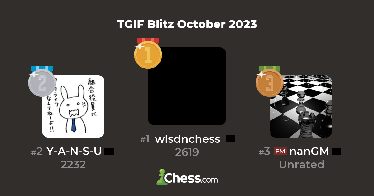 TGIF Blitz October 2023 - Live Chess Tournament - Chess.com