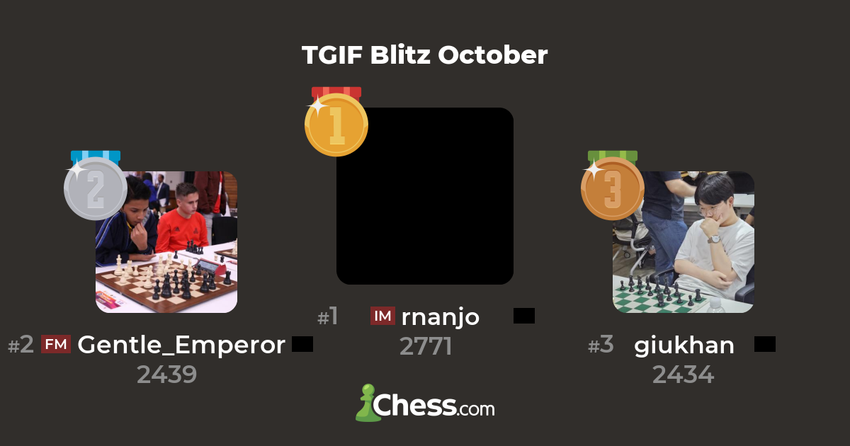 TGIF Blitz October - Live Chess Tournament - Chess.com