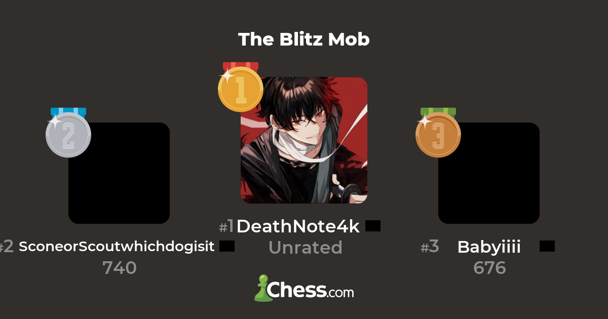 The Blitz Mob - Live Chess Tournament - Chess.com