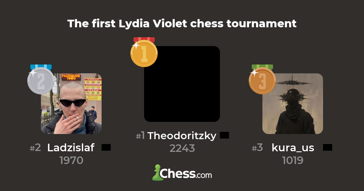 The first Lydia Violet chess tournament - Live Chess Tournament - Chess.com