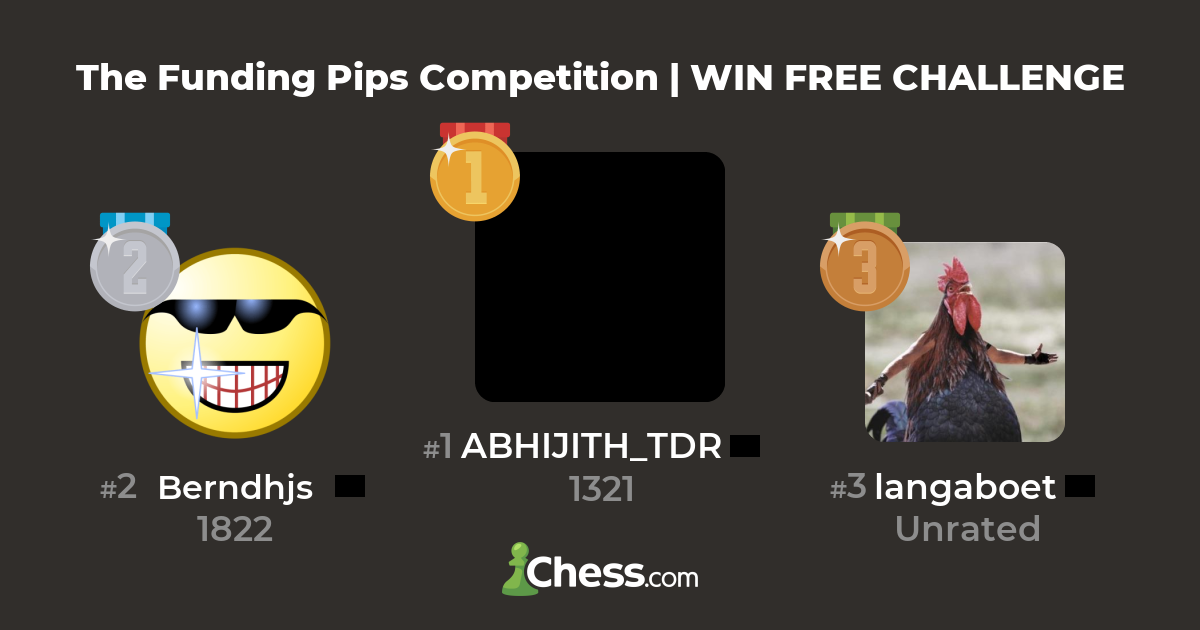 The Funding Pips Competition | WIN FREE CHALLENGE - Live Chess ...