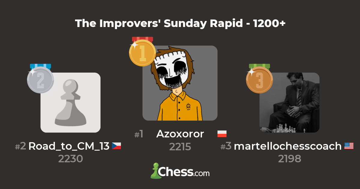 The Improvers' Sunday Rapid - 1200+ - Live Chess Tournament - Chess.com