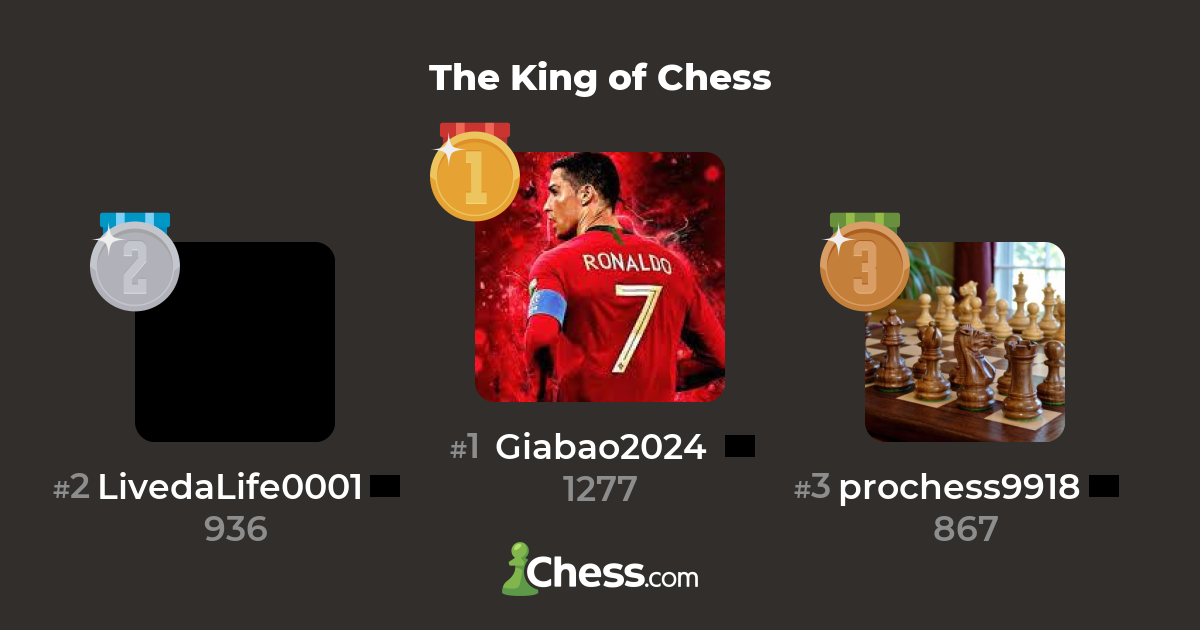 The King of Chess - Live Chess Tournament - Chess.com