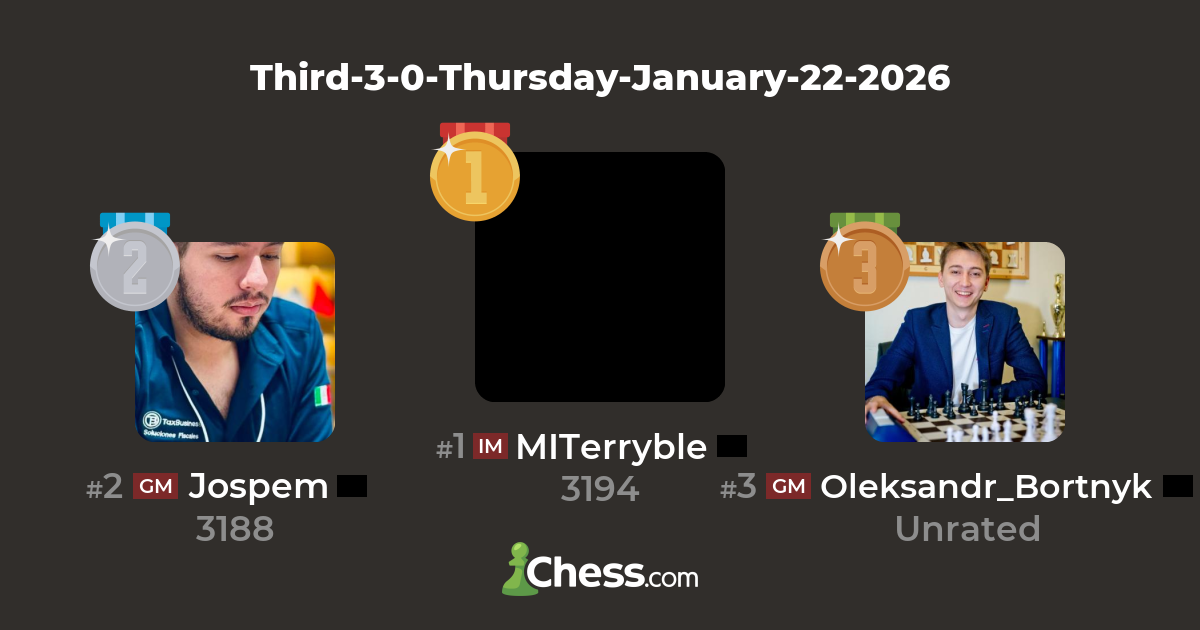 Third-3-0-Thursday-January-22-2026 - Live Chess Tournament - Chess.com