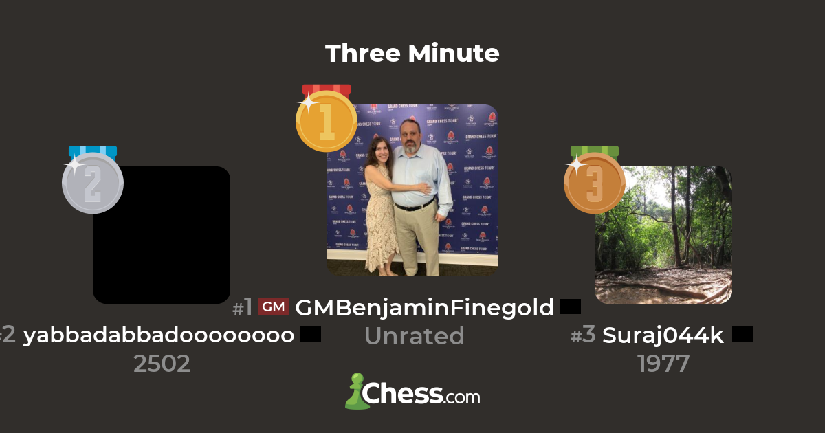 Three Minute - Live Chess Tournament - Chess.com