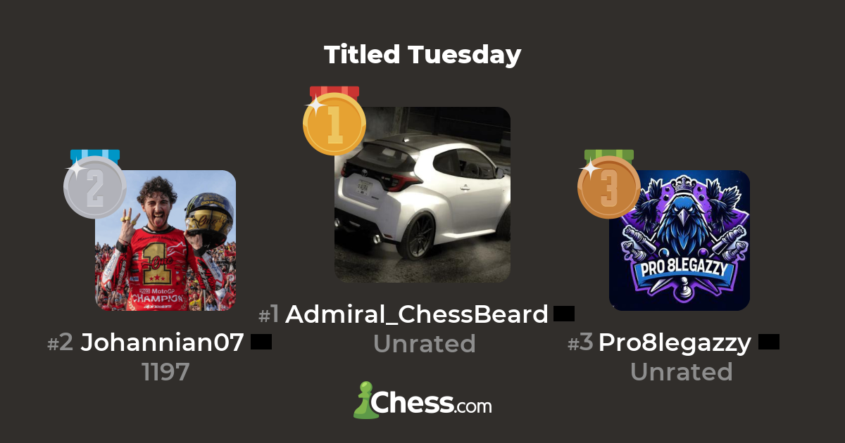 Titled Tuesday - Live Chess Tournament - Chess.com