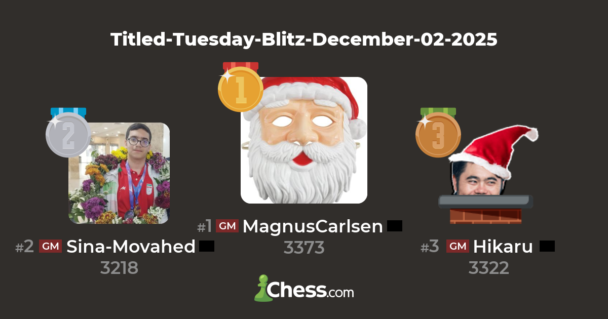Titled-Tuesday-Blitz-December-02-2025 - Live Chess Tournament - Chess.com