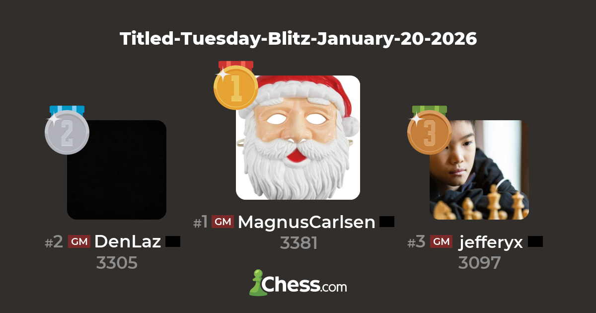 Titled-Tuesday-Blitz-January-20-2026 - Live Chess Tournament - Chess.com