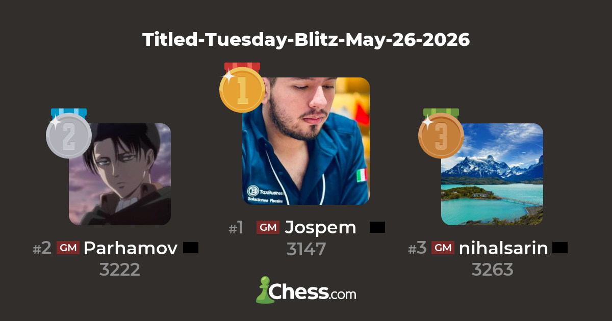 Titled-Tuesday-Blitz-May-26-2026 - Live Chess Tournament - Chess.com