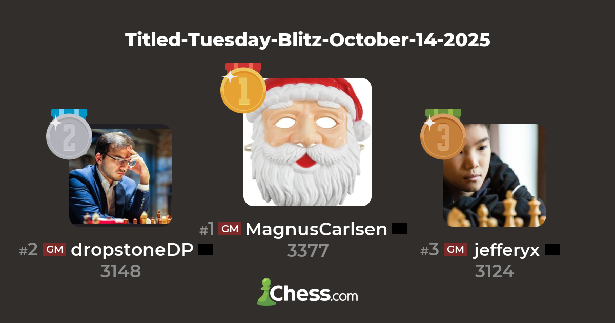 Titled-Tuesday-Blitz-October-14-2025 - Live Chess Tournament - Chess.com