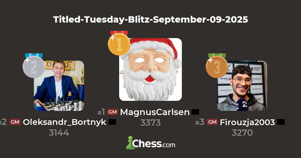 Titled-Tuesday-Blitz-September-09-2025 - Live Chess Tournament - Chess.com