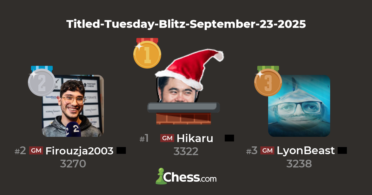 Titled-Tuesday-Blitz-September-23-2025 - Live Chess Tournament - Chess.com