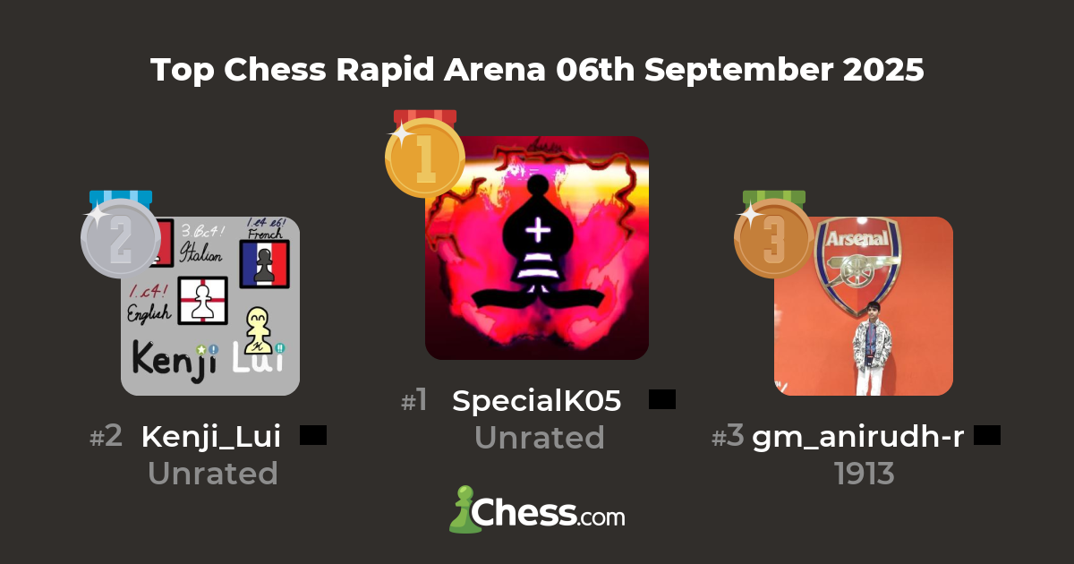 Top Chess Rapid Arena 06th September 2025 - Live Chess Tournament ...