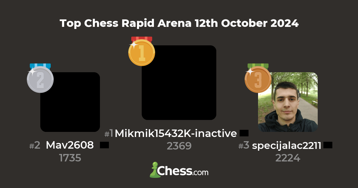 Top Chess Rapid Arena 12th October 2024 - Live Chess Tournament - Chess.com