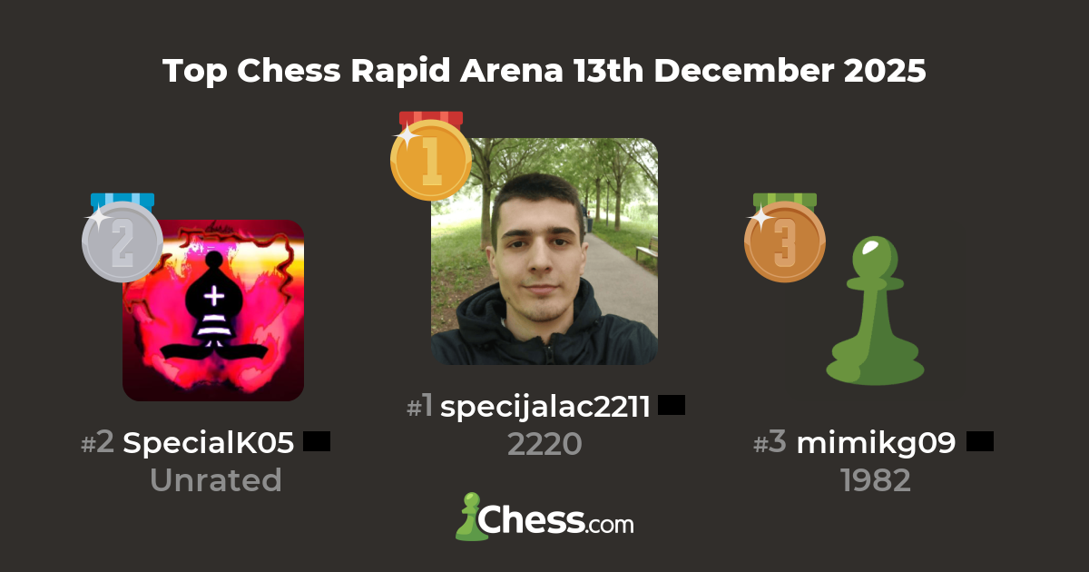 Top Chess Rapid Arena 13th December 2025 - Live Chess Tournament ...