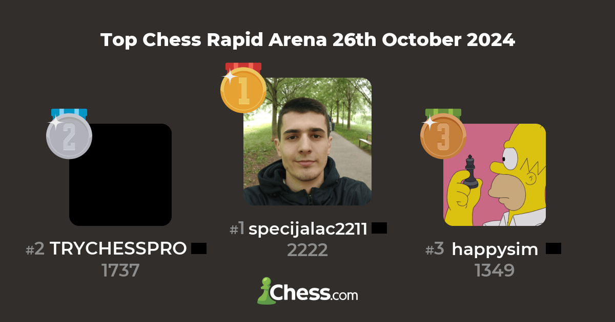Top Chess Rapid Arena 26th October 2024 - Live Chess Tournament - Chess.com
