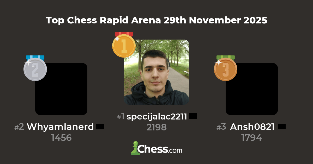 Top Chess Rapid Arena 29th November 2025 - Live Chess Tournament ...